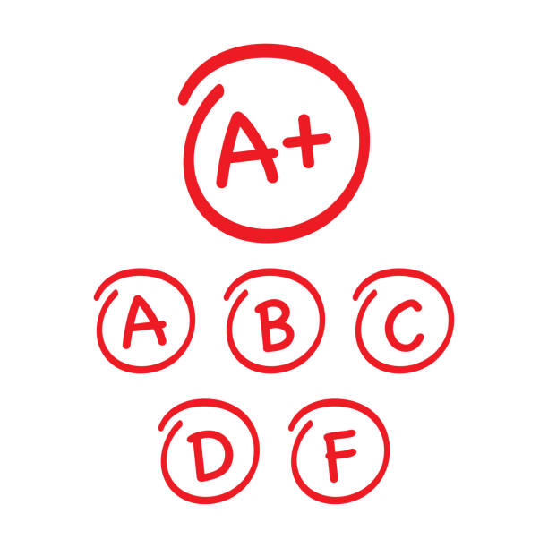 What’s In A Grade? – Welcome To The Classroom